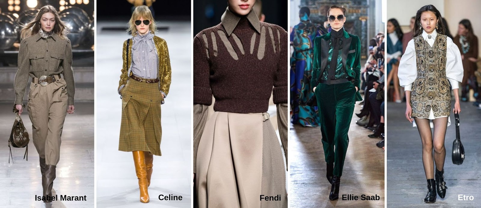 Tendências Outono/Inverno 2019-2020 - I Parte - The Leather Jacket