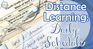 Fourth and Fritcher: Distance Learning: Daily Schedule