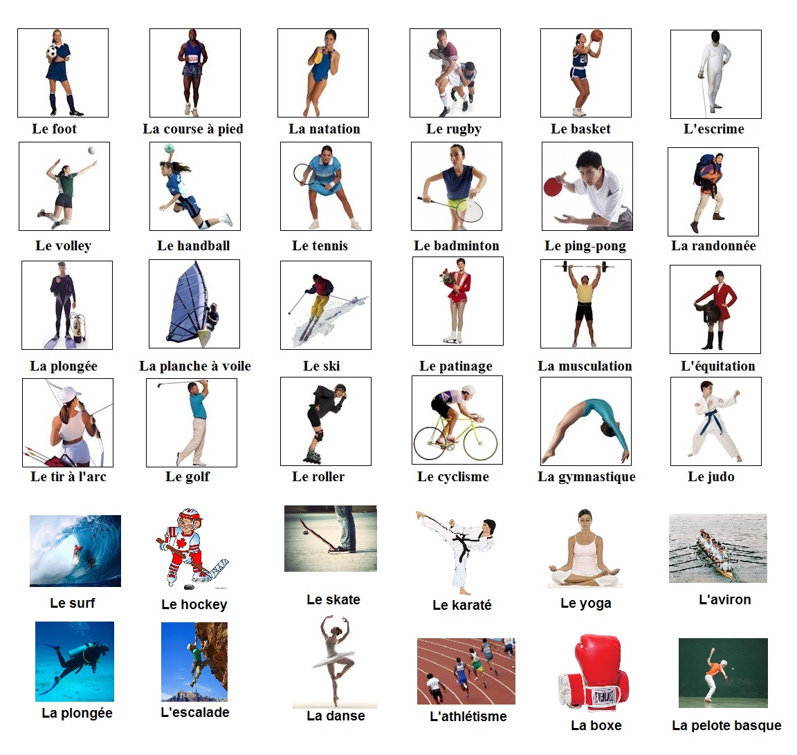 Le français "Oh là là!": Unité 1: Les sports et les activités