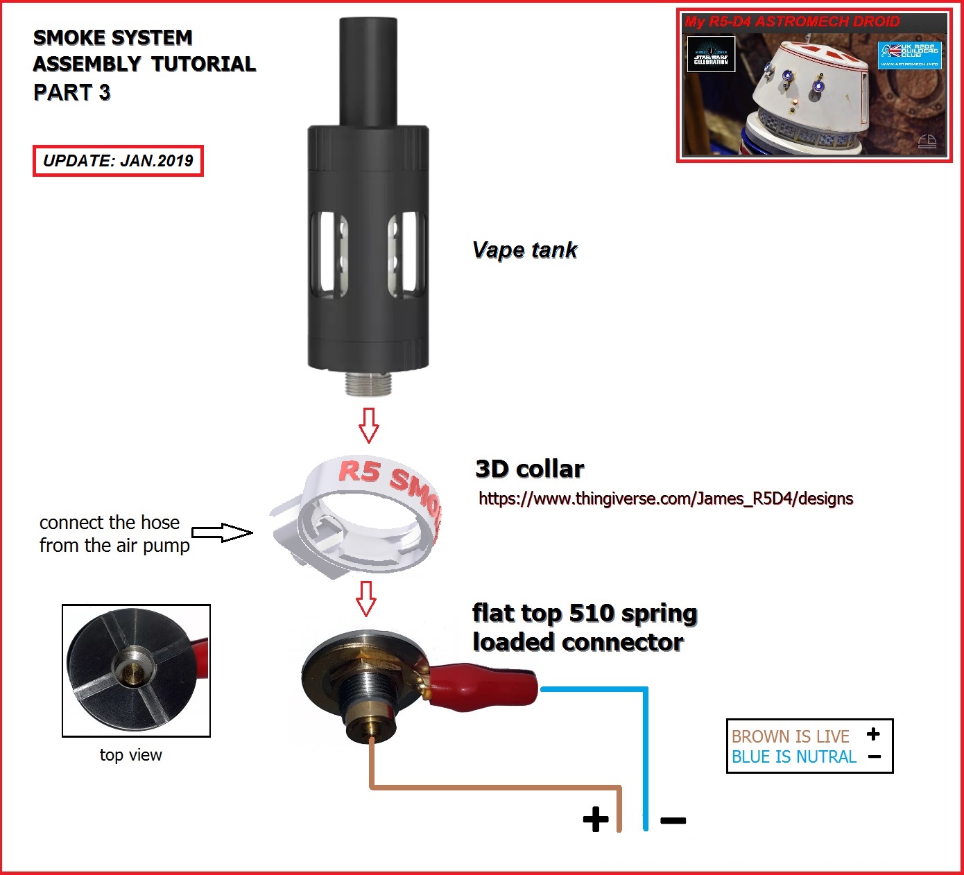James' R5-D4: Smoke system tutorial - Part 3 Assembly
