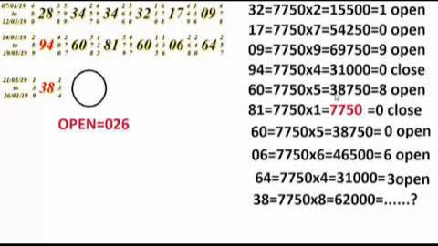 Satta Matka Kalyan Final Ank | 143 game fix dpboss final | ank
