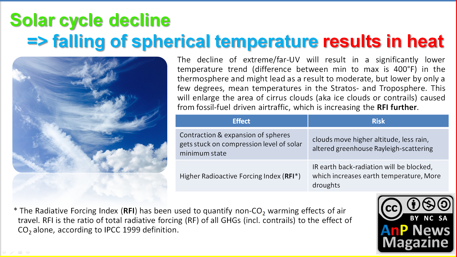 Alles nur Programm / AnP-Magazin / AnP News-Magazine: 2020