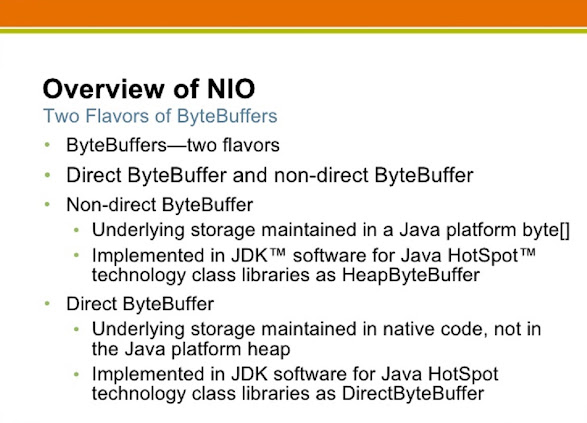 Difference between Direct, Non Direct and Mapped ByteBuffer in Java Difference between Direct, Non Direct and Mapped ByteBuffer in Java