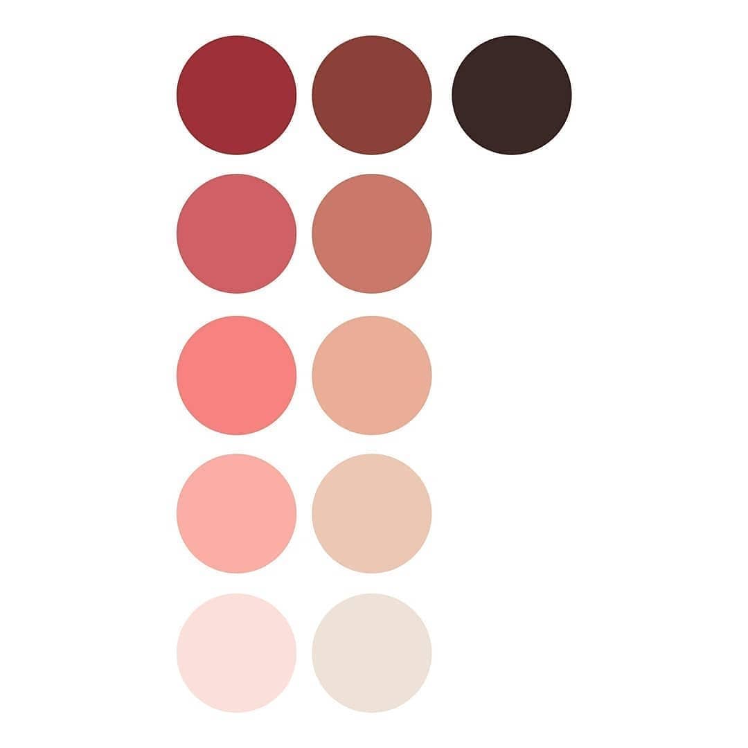 Cara Membuat Vector Shading Wajah Simple Mudah Di Pahami Pallet Vector Editor Noob