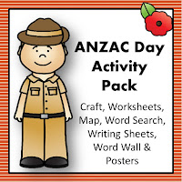 ANZAC Day Activities for the classroom | Foundation into First