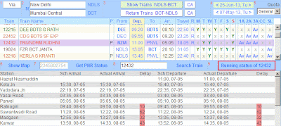 Train Running Status - Free Info Blog