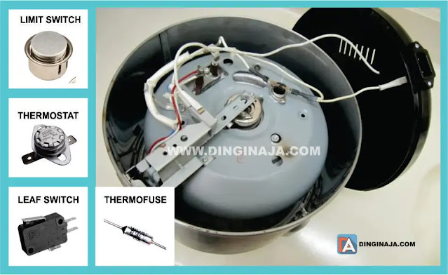 Cara Memperbaiki Magicom Nasi Tidak Matang, Hangus, Kering, Cepat Basi ...