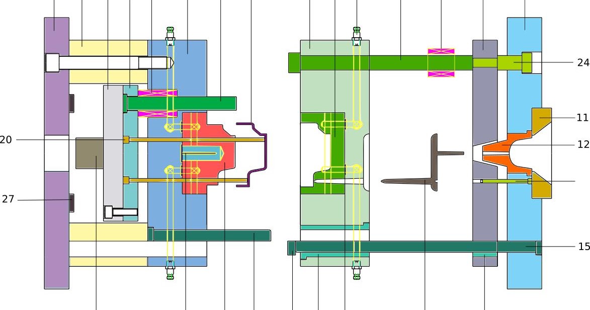 Part Mold Pin Point Gate ~ Tentang Mold