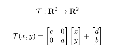 mathrecreation: April 2019