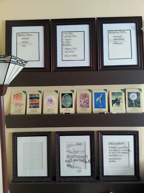 Classical Conversations Memory Work Board