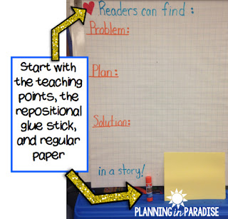 Planning In Paradise: 3 Stress Relieving Tips for Long Term Sub Plans