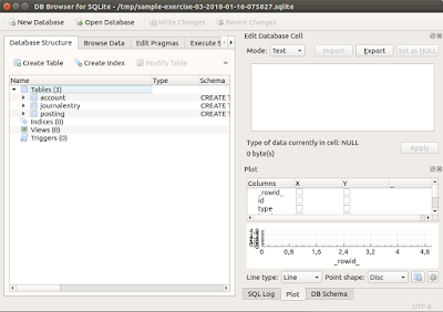 LearnDoubleEntry.org Official Blog