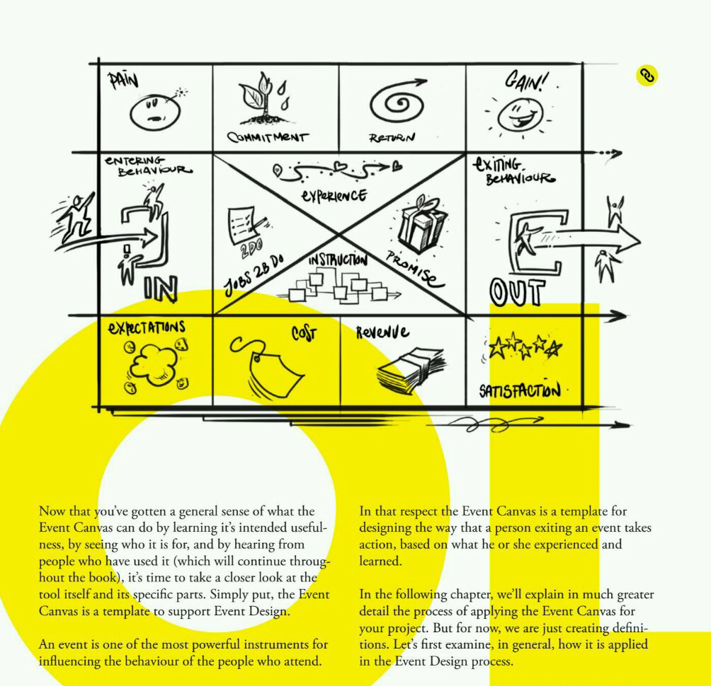 It is a template that is used to know the action of a person leaving an ...