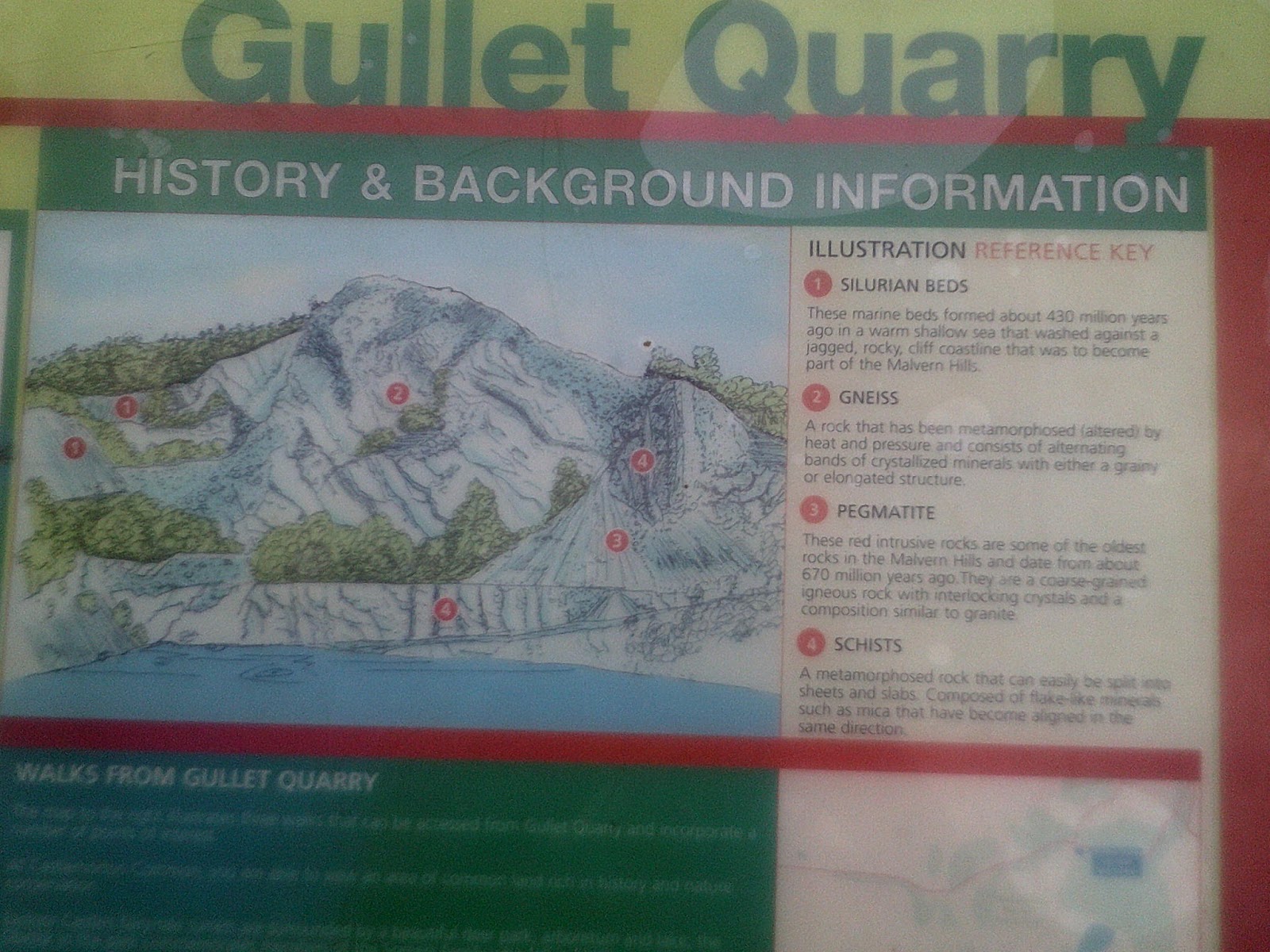 wigton physics: Gullet Quarry in the Malverns