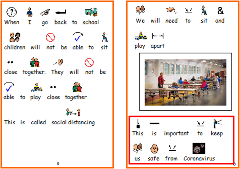 Post #23 Using a Social Story to prepare your child for going back to ...