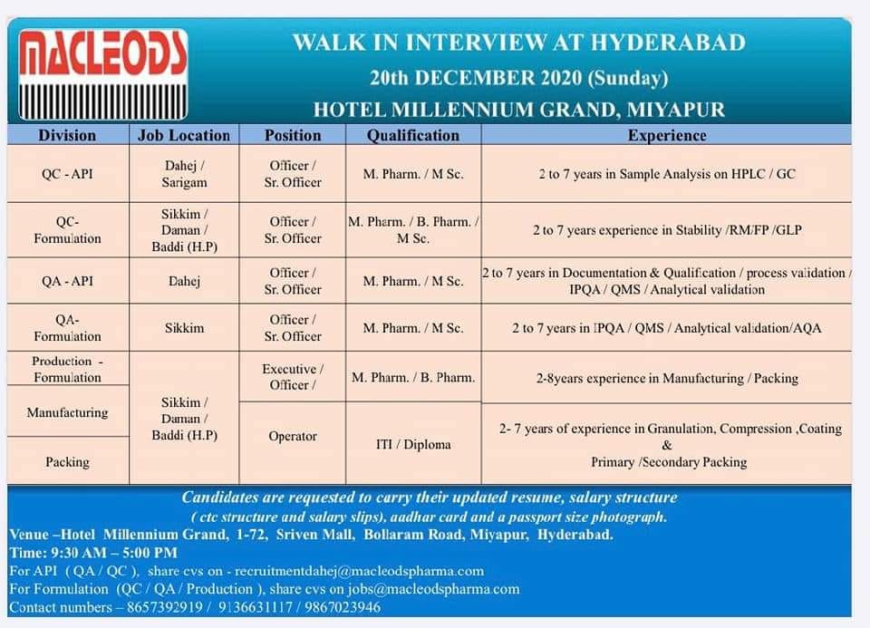 MACLEODS PHARMA - Walk-Ins for QC / QA / Production / Manufacturing ...