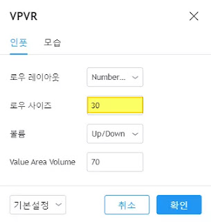 Volume Profile 매물대지표 활용 VPVR, VRVP Tradingview - HAPPYTRADING618