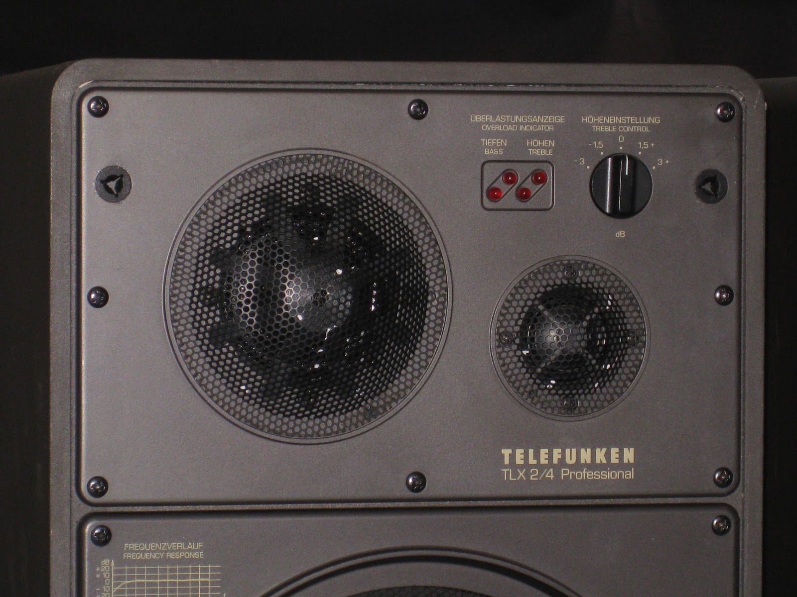 Infrequent Sound [sex.tex] technology: Telefunken TLX 2 / 4 ...