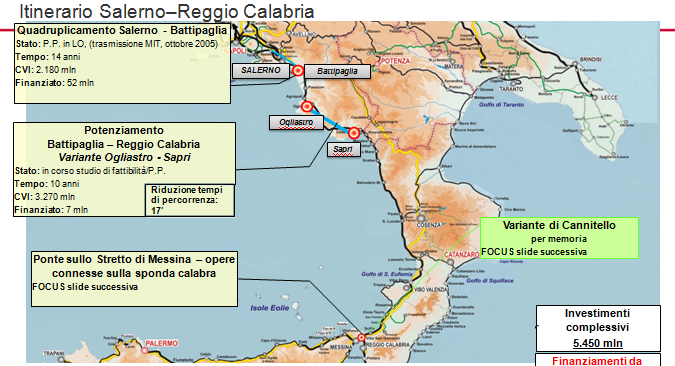 Ferrovie in Calabria...: 2010-2013: il futuro delle ferrovie in Calabria.