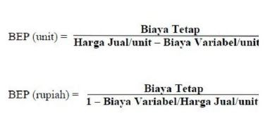 Materi Menghitung Laba-Rugi BEP Mapel Prakarya kelas 10 SMA/MA - Soal ...