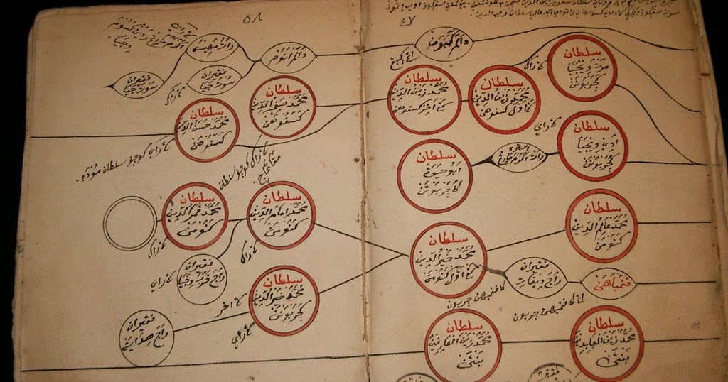 Filologi ~ Halim Setiawan