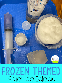 The Science School Yard: STEM