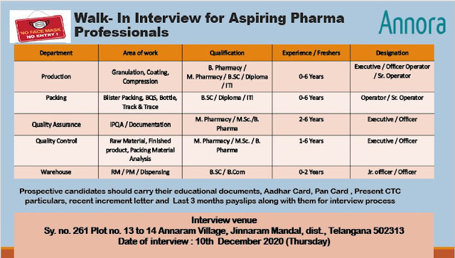 Annora Pharma - Walk-In Interviews for Freshers & Experienced in Production / Packing / QC / QA ...