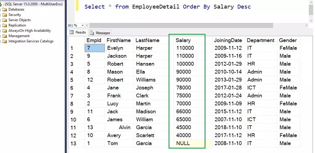 Automation Testing Insider How To Find 2nd Highest Salary Find Nth Automation Testing Insider How To Find 2nd Highest Salary Find Nth