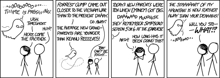 XKCD Isn't Funny: XKCD Can Actually Be Really Good - #1393 - TIMEGHOST