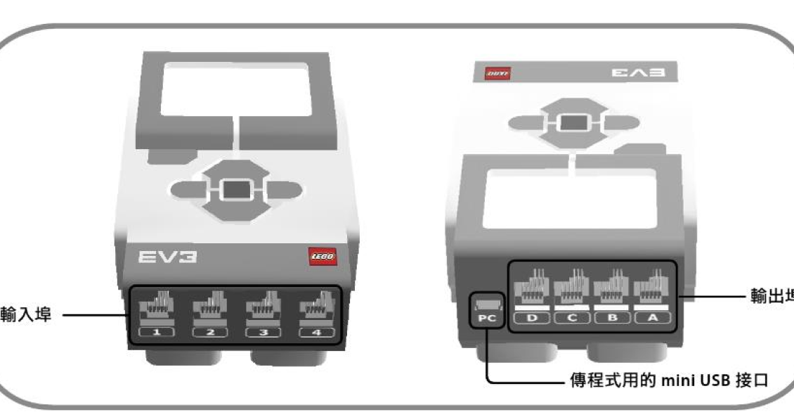 Code: [EV3]EV3硬體設備規格簡介