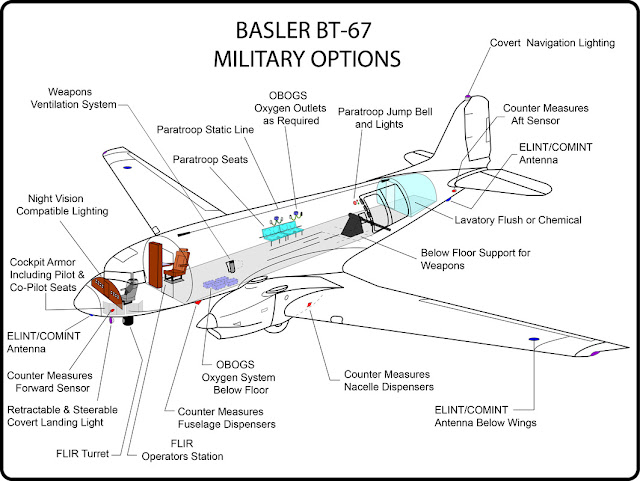 Military and Commercial Technology: Basler offers BT-67 gunship to ...
