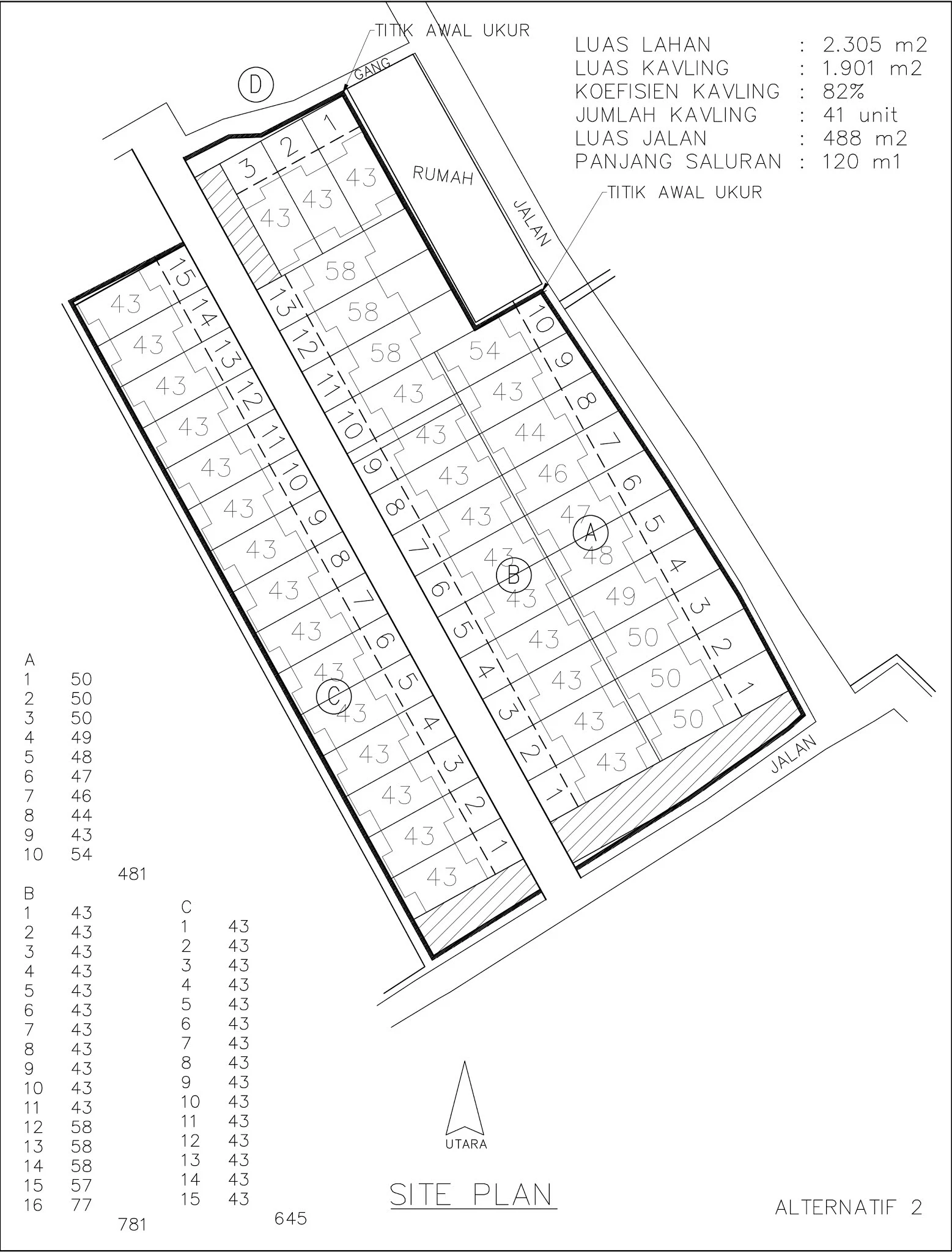 Gambar Site Plan Rumah [𝓙𝓪𝓼𝓪 𝓢𝓲𝓽𝓮 𝓟𝓵𝓪𝓷]