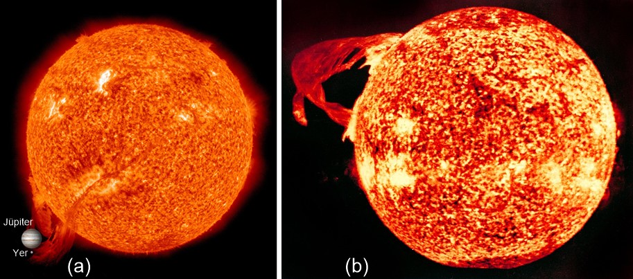 Prof. Dr. Bilsen Beşergil: Solar Prominens (solar prominence)