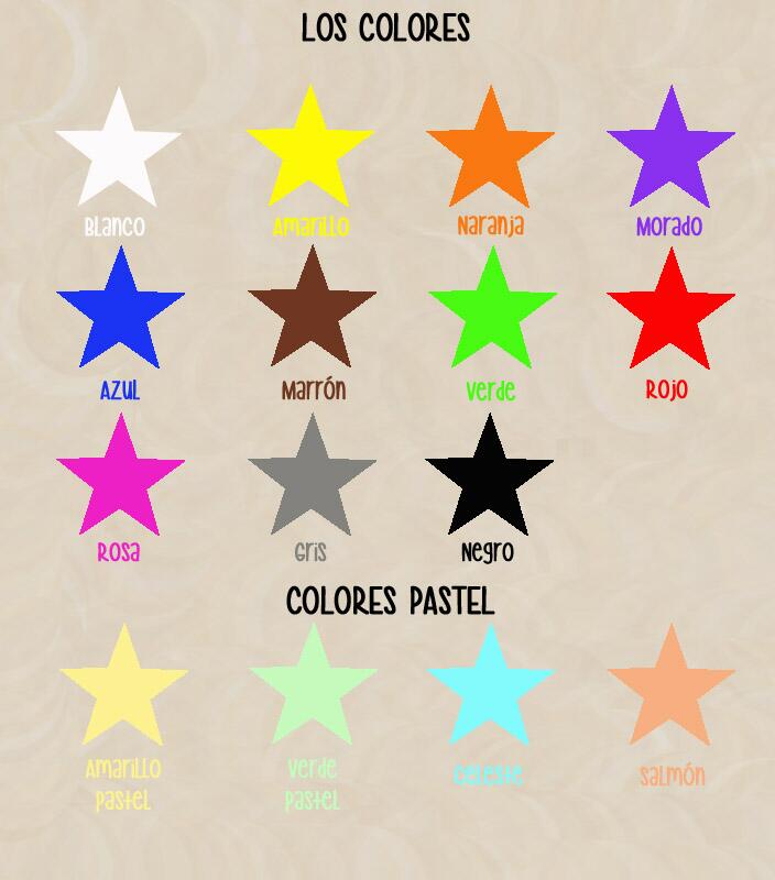 Con la clase a cuestas: Básico 1. Lunes 19 de febrero