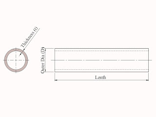 How to Calculate Minimum Wall Thickness of Pipe