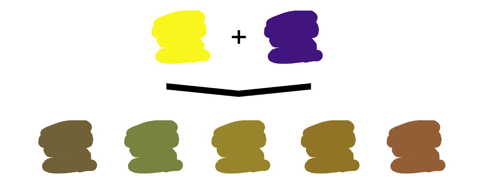 Ana Belchí: GUÍA RÁPIDA PARA MEZCLAR COLORES/QUICK GUIDE TO MIXING ...