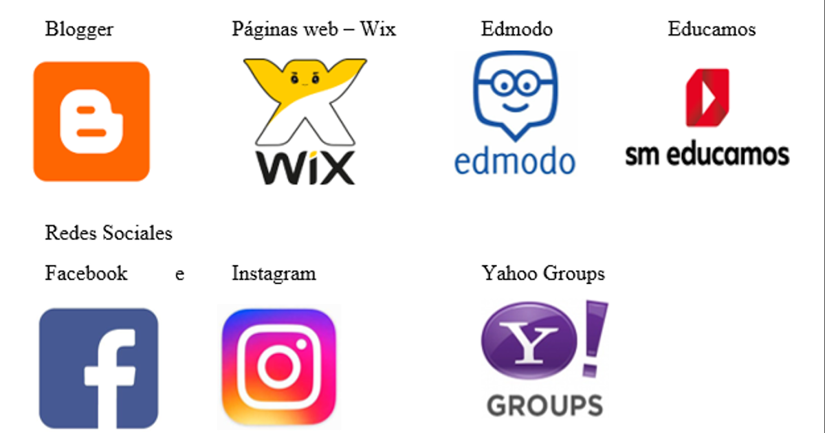 Tecnologías Aplicada a la Educación : ¿QUÉ SON LAS TEP ...