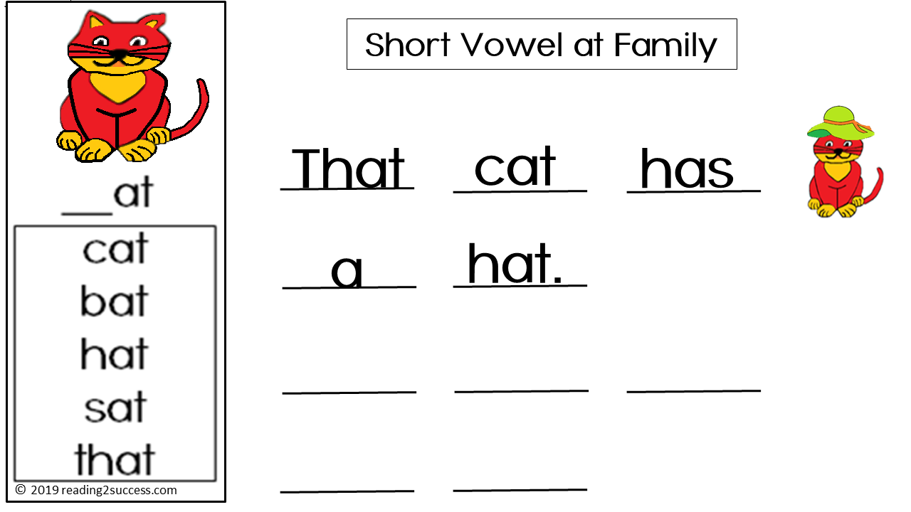 Reading2success: First Grade Common Word Families - Printable Resources