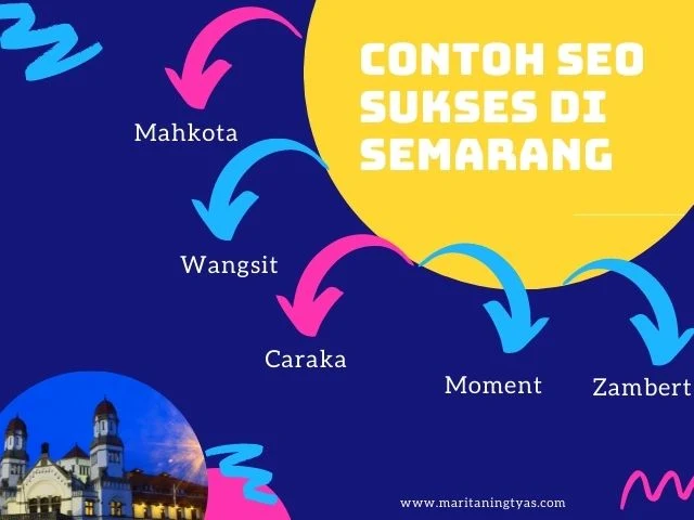 √Tugas Event Organizer, Pengertian, Kemampuan dan Contoh EO