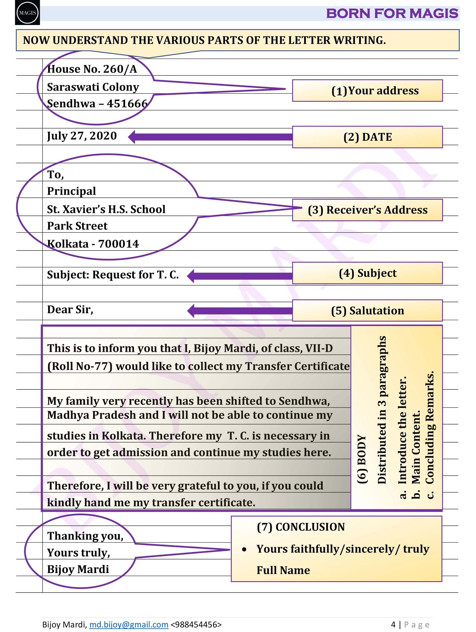 MAGIS: Writing Composition (Formal and Informal Letter Writing)