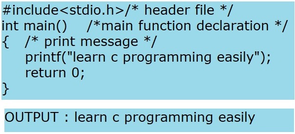 C program Life Cycle - TGN