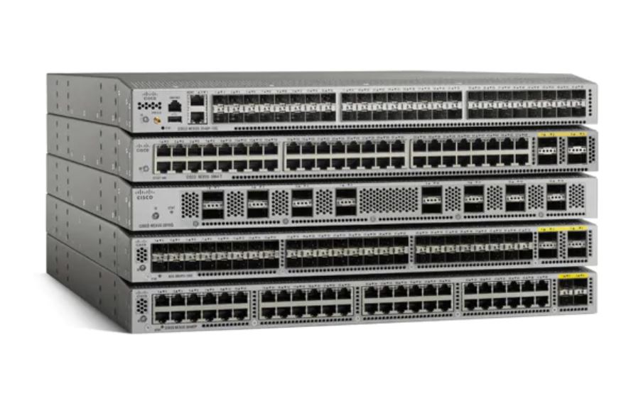 NETWORK ENGINEER STUFF: 2020