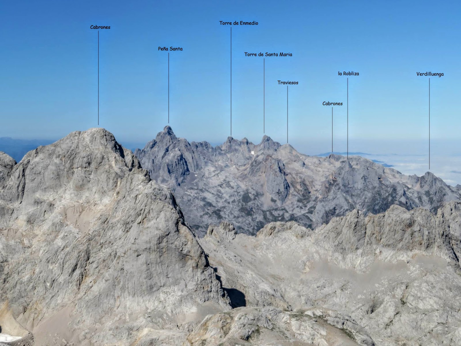Pisando praos : Neverón de Urriello y la Párdida