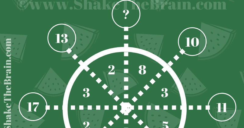 Tricky Logic Math Number Puzzle for Adults with an Answer