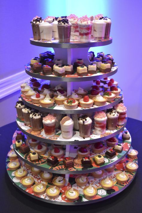 💡 Torres de Dulces: 67 Ideas Creativas & DIY | Ideas Cumpleaños