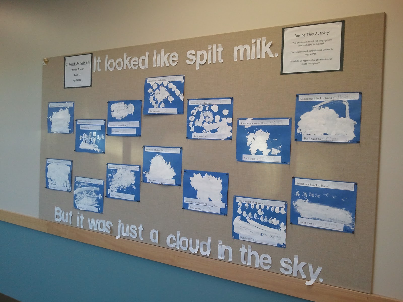 Early Childhood Scribbles: It Looked Like Spilt Milk