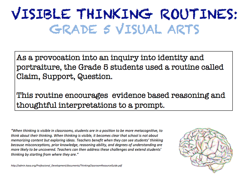 Claim Support Question in the Art Room