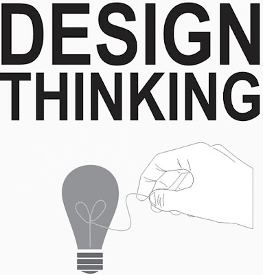 Design Thiking - Inovar é preciso!: Como surgiu o Design Thinking