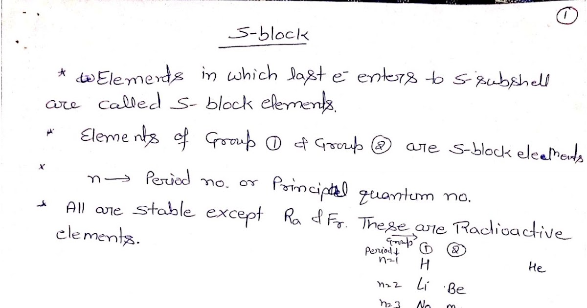 S block notes - Studypur