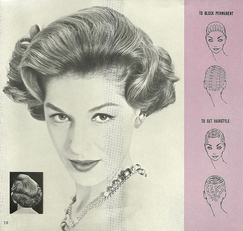 The Pink Retro Powder Room: DIY : Vintage Wet Set Picture How To